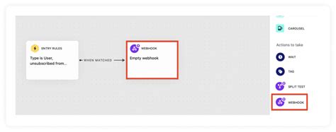 how to send amp emails from intercom using mailmodo