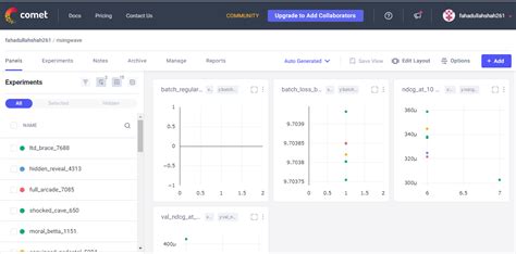 Github Fahadullahshah261real Time Recommender System For Fahion Products Using Kafka And
