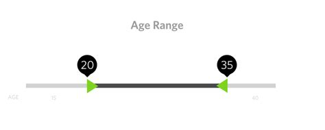 Forms Most Appropriate Ui For Age Range Slider User Experience