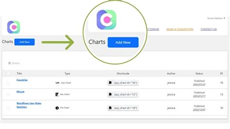 WordPress Chart Plugin Ays Pro