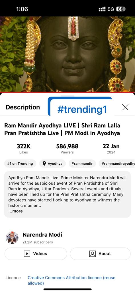 Manmohan Singh Parmar On Linkedin Trending
