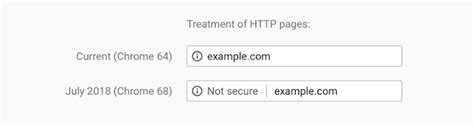 Google Chrome 68 To Mark All Unencrypted Websites As Not Secure Kunal Chowdhury