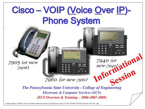 PPT Cisco VOIP V Oice O Ver IP Phone System PowerPoint Presentation ID 256305