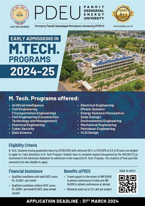 We At Cse Pandit Deendayal Energy University Offer Two M Tech Specializations 1 Cyber