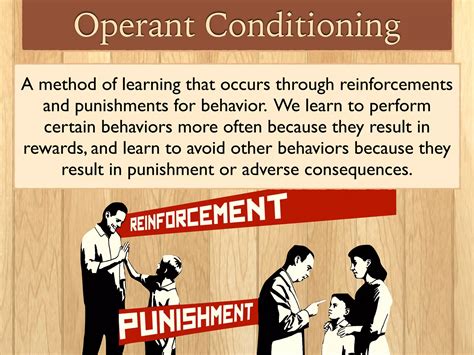 Operant Conditioning Pdf