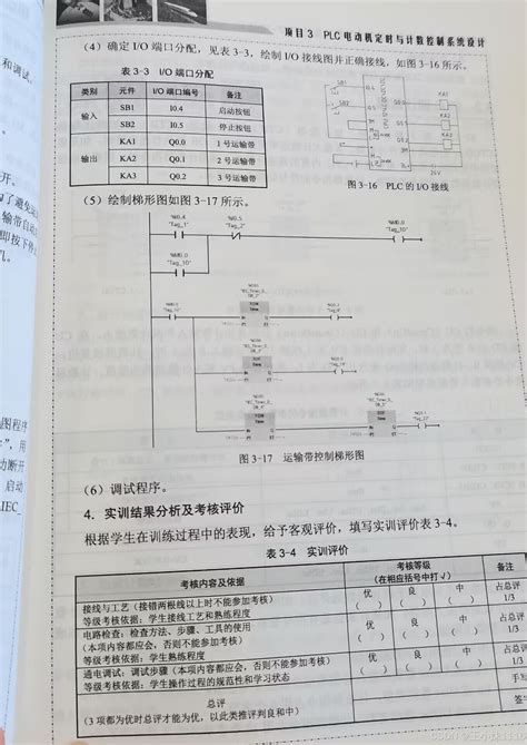 Plc定时器的理解及应用接通延时定时器 Csdn博客