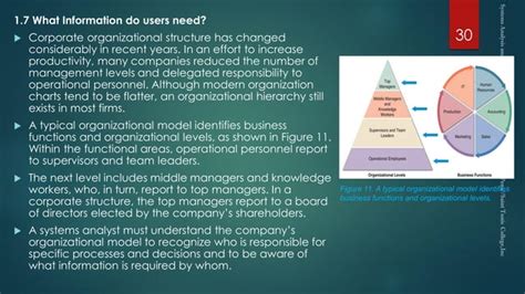 Systems Analysis And Design Lecture 1 Pdf Operating Systems Computer Software And Applications