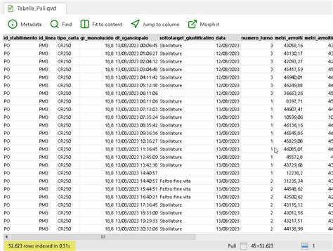 Csviewer Performance Support Easymorph Community Data Preparation