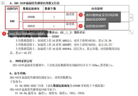 modbus 开发者中心