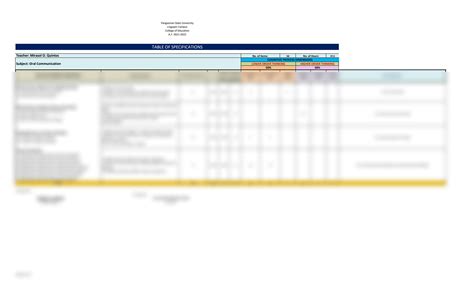 SOLUTION Table Of Specification Sample Studypool