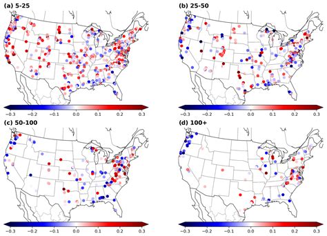 Hess Analyzing The Generalization Capabilities Of A Hybrid Hydrological Model For