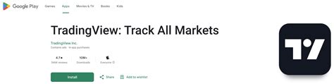 how to log into tradingview mobile app amp futures usa faq