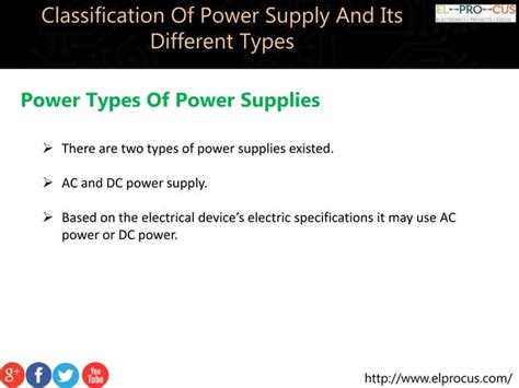 Classification Of Power Supply And Its Different Types PPTX Gas And Electric Home Utilities