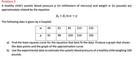 Solved For Each Problem Include A Solution Method B Chegg