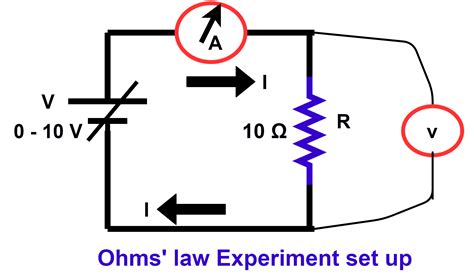 Circuit Diagram For Ohm S Law Experiment