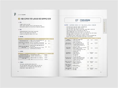 세명컴퓨터고등학교 학교교육계획서 한글편집 Design 세창
