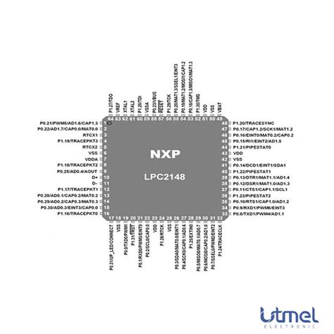 lpc2148 microcontroller datasheet price and pinout