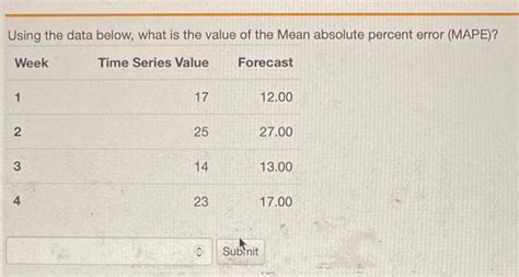 Solved Using The Data Below What Is The Value Of The Mean Chegg