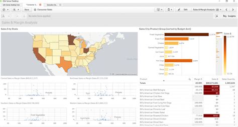 Qlik Approach To Big Data 5 Amazing Methods To Utilize Big Data In Qlik DataFlair