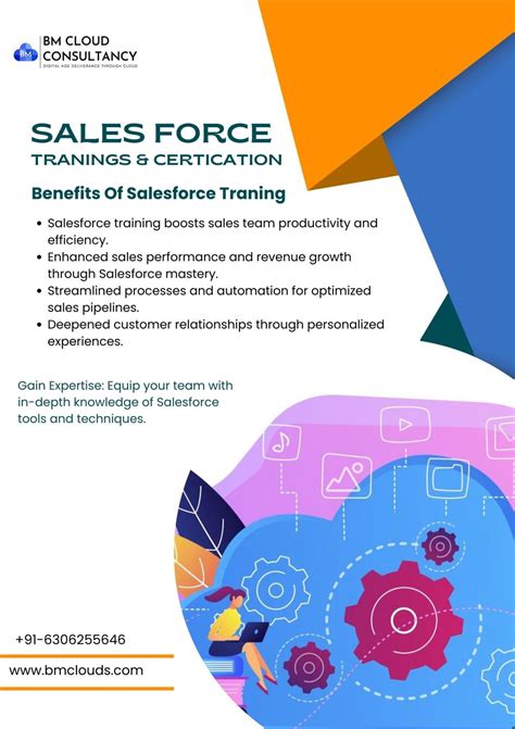 Salesforce Salesforcetraining Flexiblelearningoptions Training… Bm Cloud Consultancy