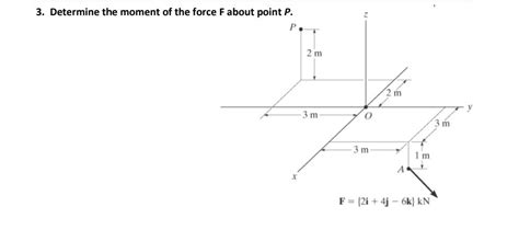 Solved Determine The Moment Of The For Chegg