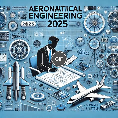Aeronautical Engineering In 2025 Courses Careers Top