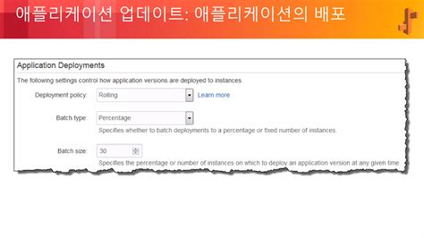 Aws Elastic Beanstalk 활용하여 수 분만에 코드 배포하기 최원근 Aws 솔루션즈 아키텍트 Aws