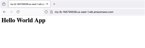 hi successfully deployed node js application container on amazon ecs