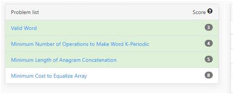 Leetcode Weekly Contest 396 How To Make Word K Periodic Ashish Baloria Posted On The Topic