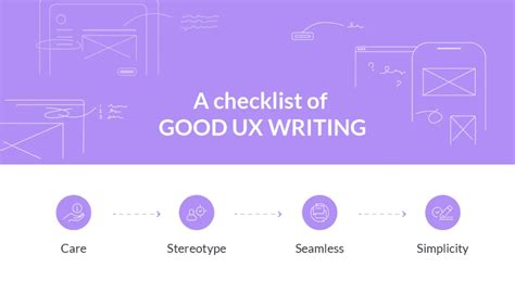 Everything You Need To Know About UX Writing In Web Design