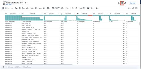 Quickstart Google Cloud Dataprep Documentation