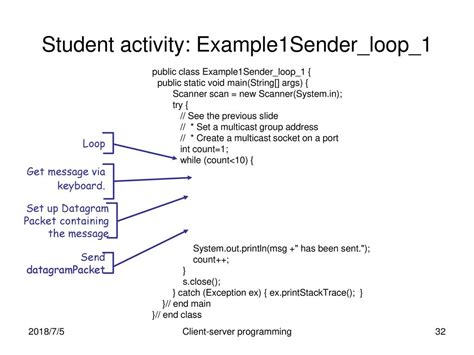 Block 14 Group Communication Multicast Ppt Download