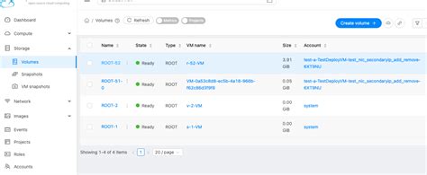 Root Volume Of System Vms Is Being Listed · Issue 6993 · Apachecloudstack · Github