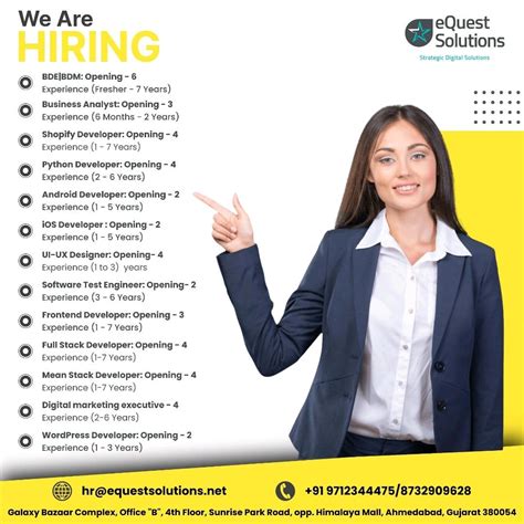 Krutika Joshi Posted On Linkedin