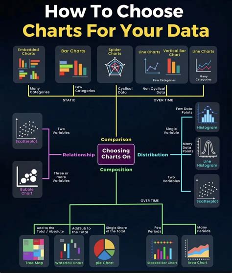 Nikhil Hirapara Posted On Linkedin