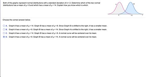 Solved Both Of The Graphs Represent Normal Distributions