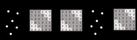 Athe Strict N Gram Normalized Adjacency Matrix With N 3 And A