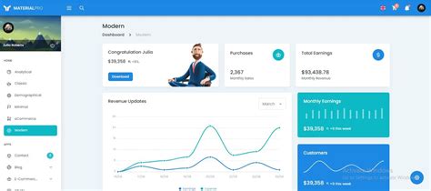 Materialpro Vuejs Admin Dashboard Template By Wrappixel Codester