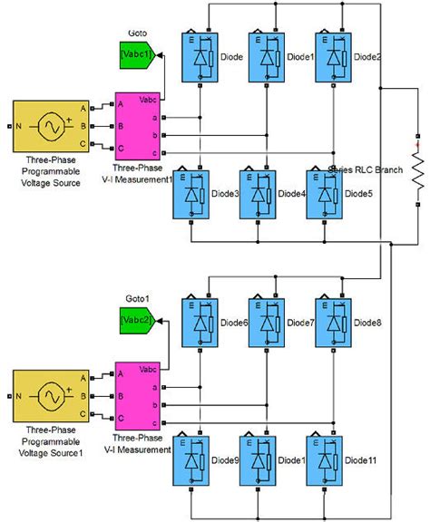 Output Voltage Characteristics 2 12 Pulse Rectifier Download Scientific Diagram