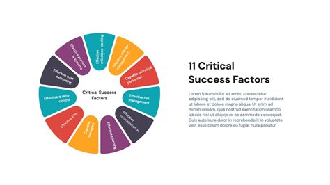 Critical Success Factors Templates Free Download By