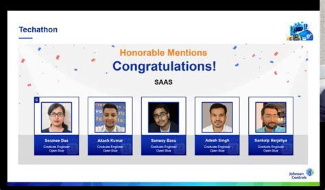 Techathon Teamwork Innovation Johnsoncontrols Jci Techchallenge Adesh Singh 20 Comments
