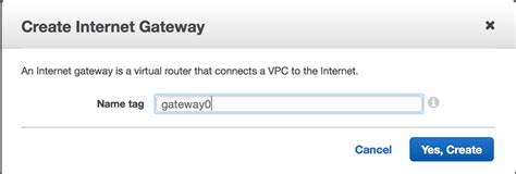 Ipv4 Cidr And Amazon Vpcs In A Nutshell Trey Perry