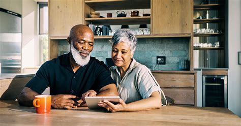 What Is A Variable Annuity Protective