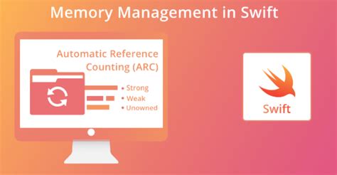 Title Mastering Memory Management A Deep Dive Into Weak And Unowned References In Swift By