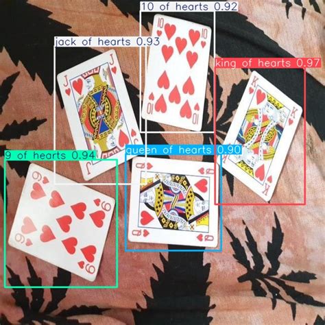 Yolo11 How To Train For Object Detection On A Custom Dataset Pyresearch