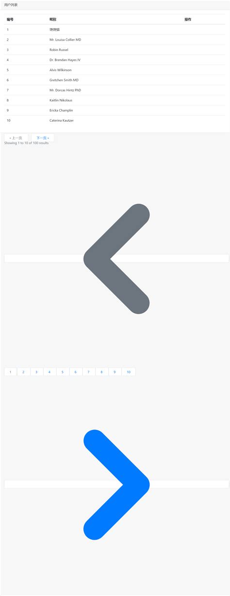 解决laravel数据库分页links布局混乱问题laravel Links Csdn博客