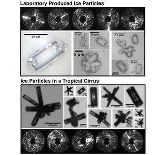 Hexagonal Ice Crystals And 2D Diffraction Patterns Measured In