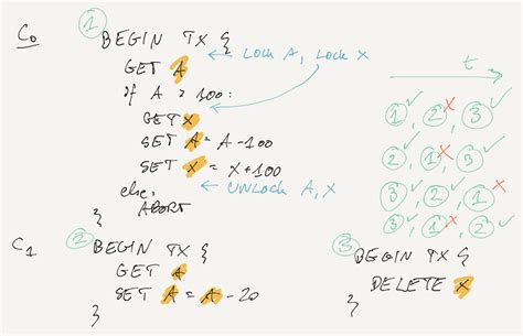 CS 131 CSCI 1310 Fundamentals Of Computer Systems