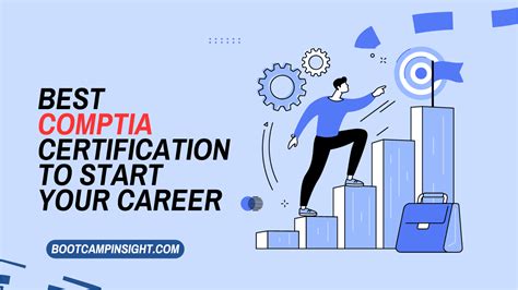 Which Comptia Certification Should You Get First
