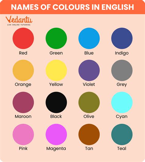 Types Of Colours And Their Exles With Pictures